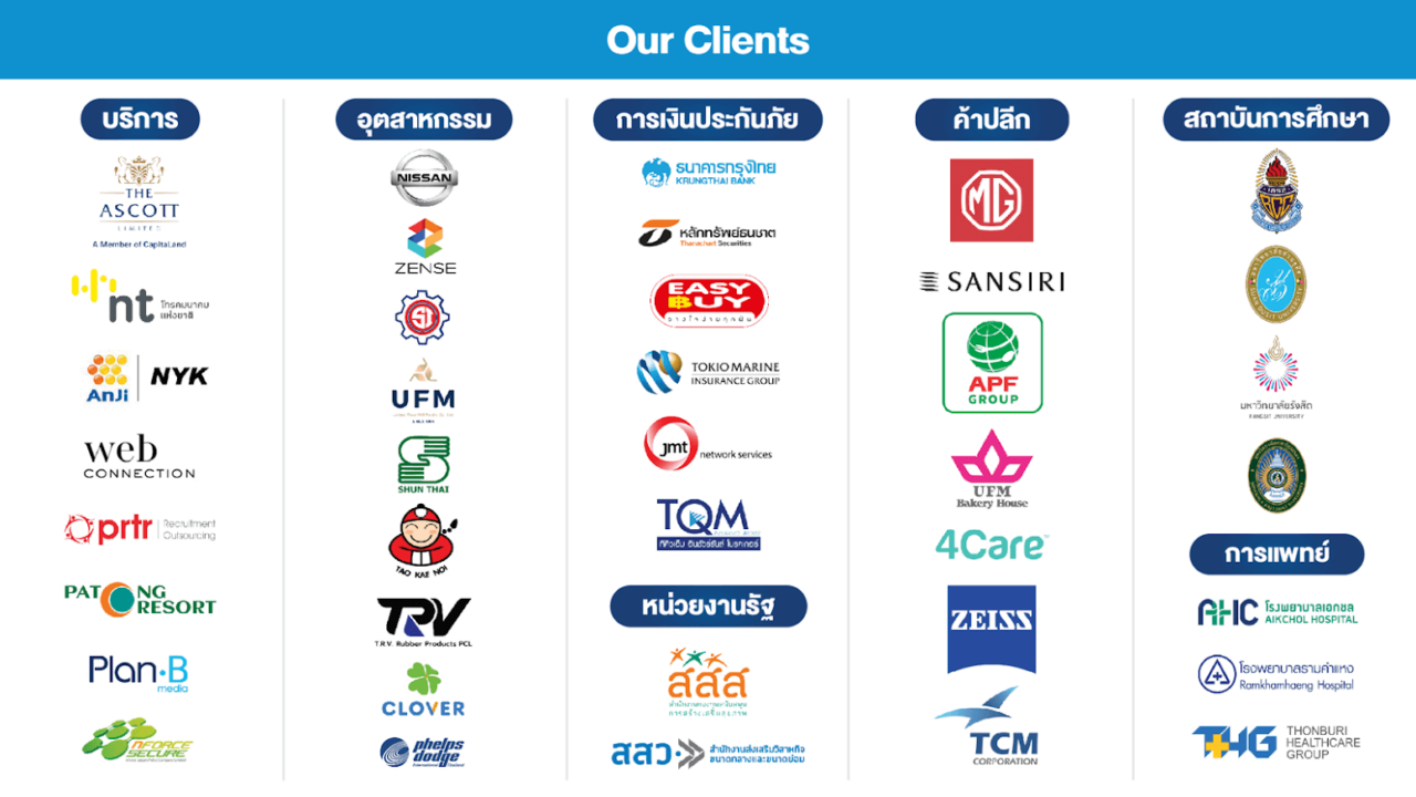 About us - dbcgroup